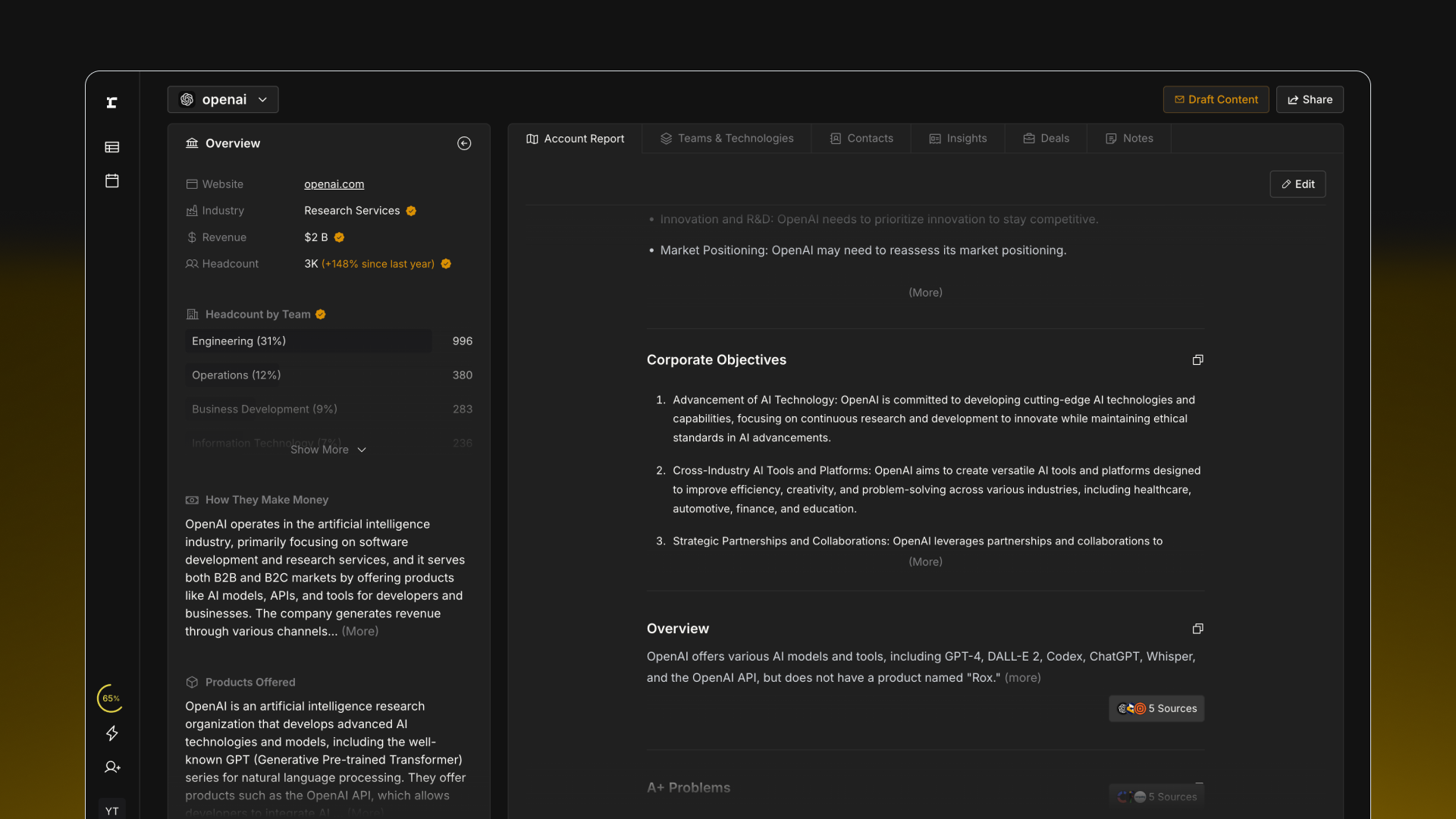 Automating the sales process: A complete guide to smarter selling | Rox
